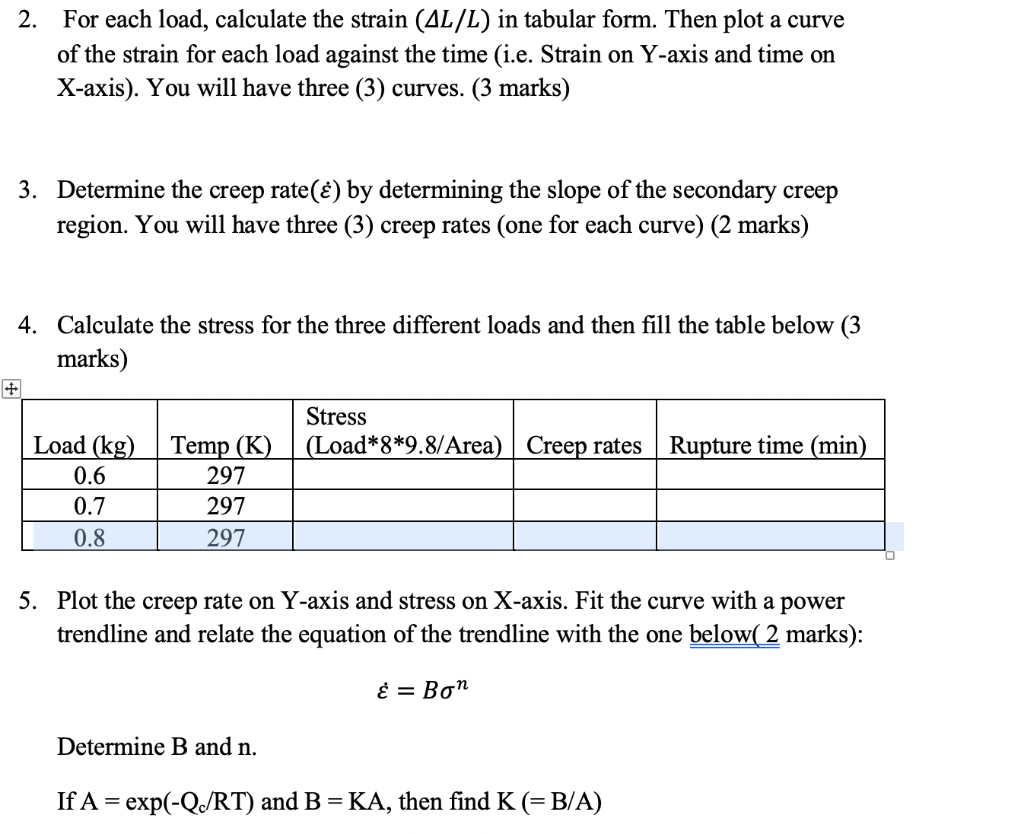 2. For each load, calculate the strain (AL/L) in | Chegg.com