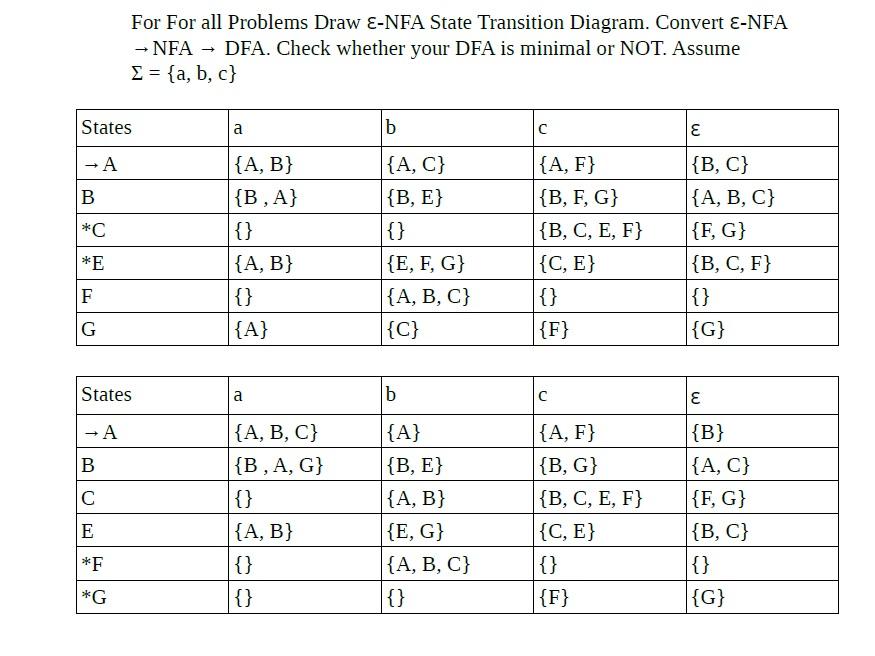Solved For For all Problems Draw E-NFA State Transition | Chegg.com
