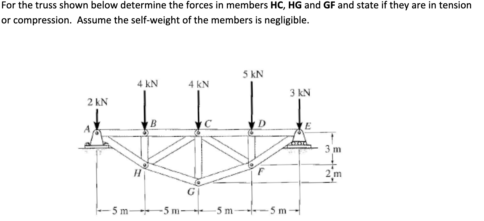 Solved complete fee body diagrams are required for each set | Chegg.com