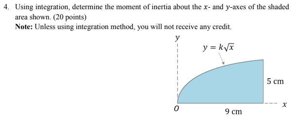 Solved 4. Using integration, determine the moment of inertia | Chegg.com