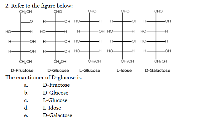 Solved The Enantiomer Of D Glucose Is A D Fructose B