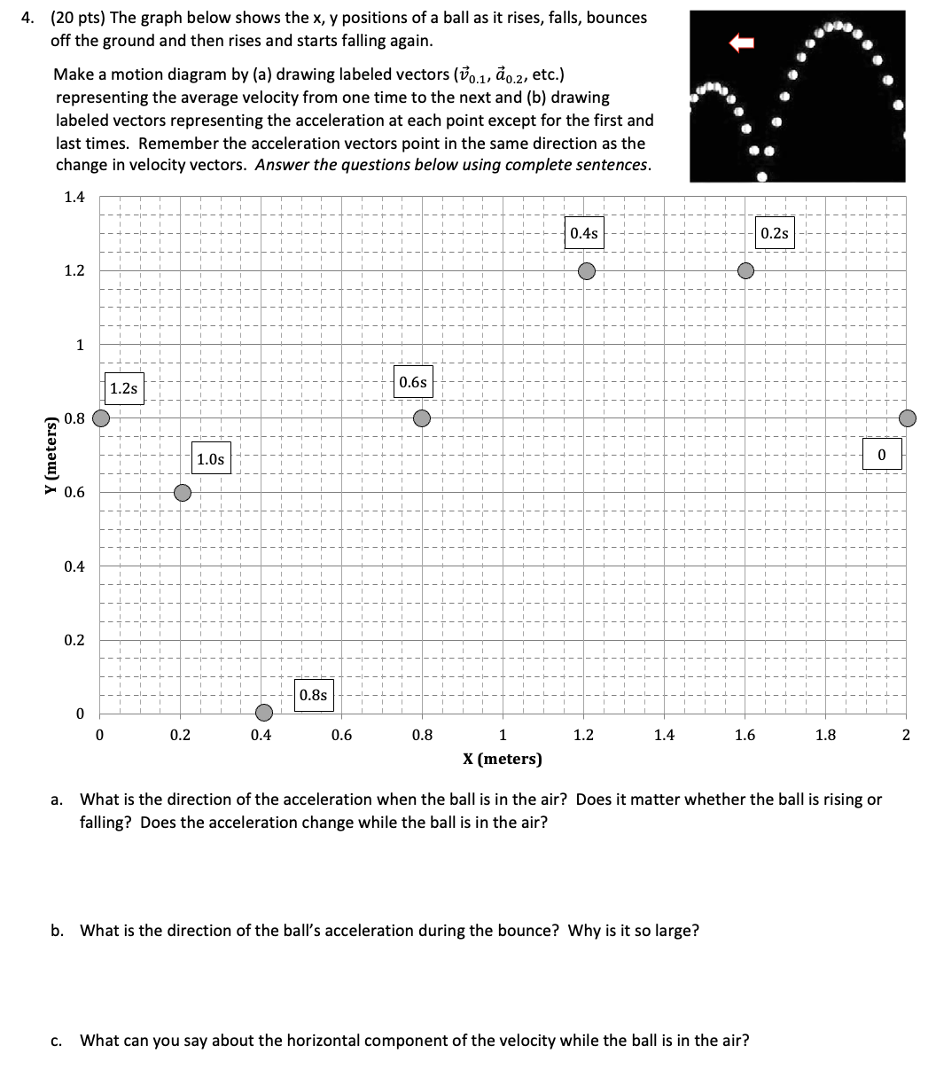 Solved 4. (20 pts) The graph below shows the x,y positions | Chegg.com