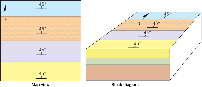 Solved 1)Complete the cross sections on the front and side | Chegg.com