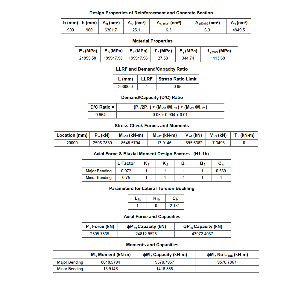 Please make manual calculation to design this | Chegg.com