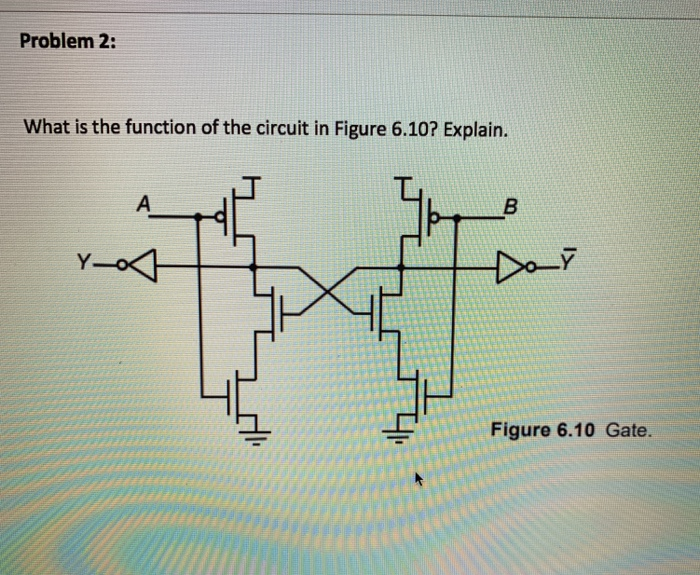 Solved Problem 2: What is the function of the circuit in | Chegg.com