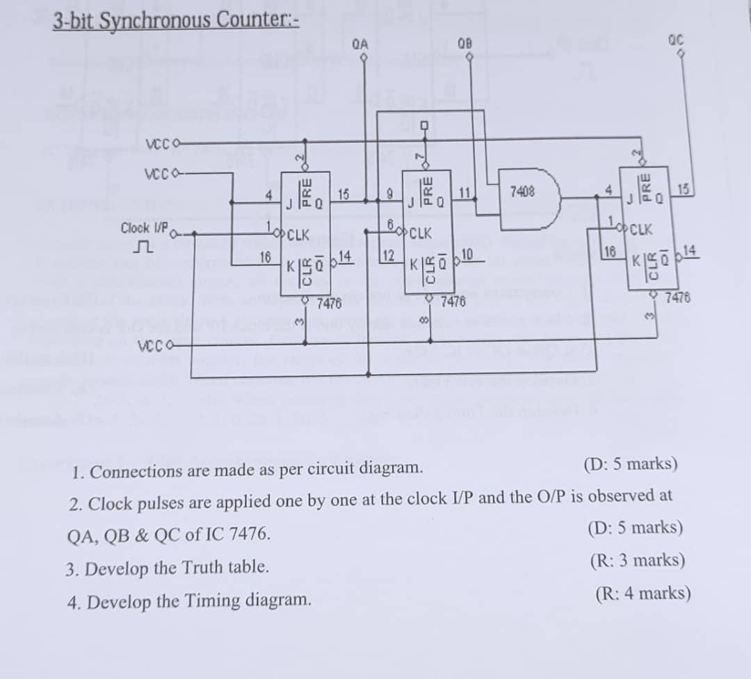 Solved 3-bit Synchronous Counter:- QA QB ОС VCCO VCCO w 4 9 | Chegg.com