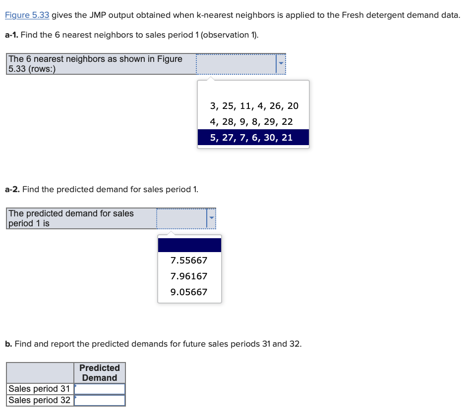Solved Figure 5.33 gives the JMP output obtained when | Chegg.com
