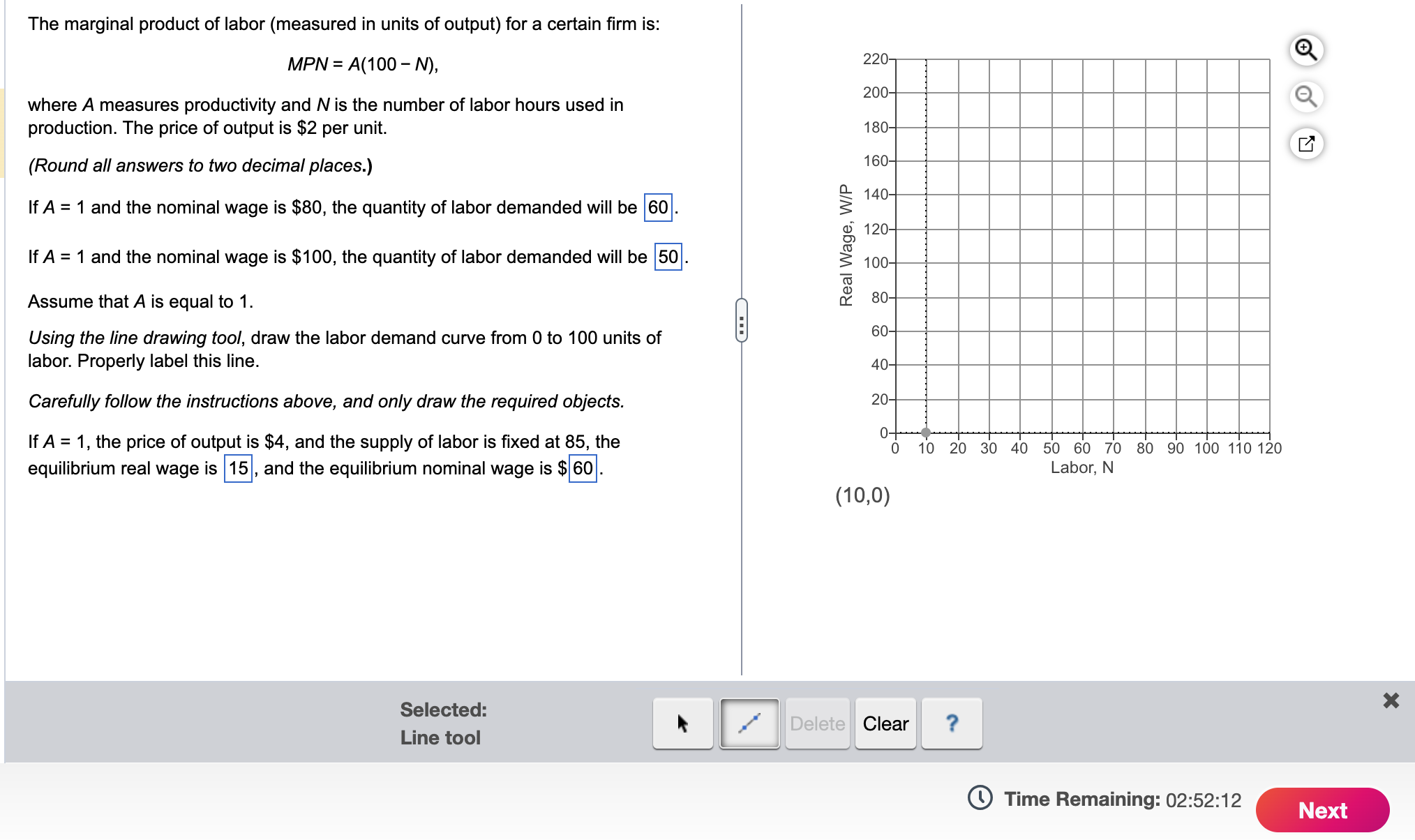 Solved The marginal product of labor (measured in units of | Chegg.com