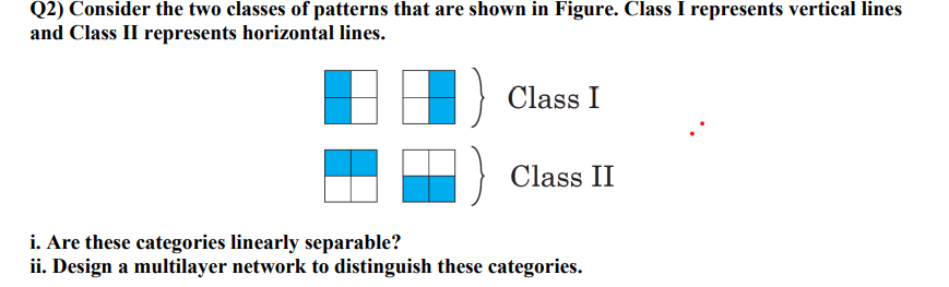 Solved Q2) Consider the two classes of patterns that are | Chegg.com