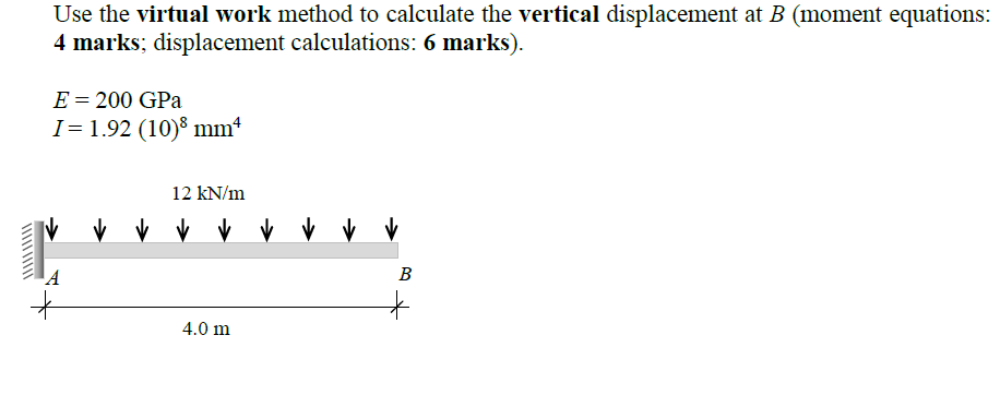 Solved Use the virtual work method to calculate the vertical | Chegg.com