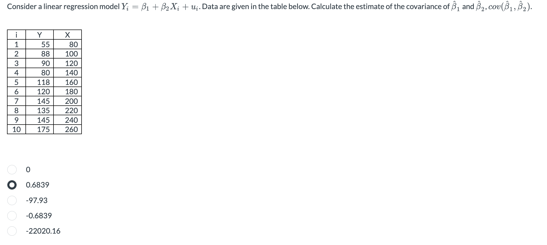 Solved Consider a linear regression model Yi=β1+β2Xi+ui. | Chegg.com