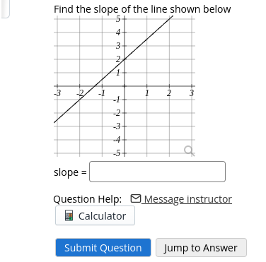 Solved Find the slone of the line shown below slope = | Chegg.com