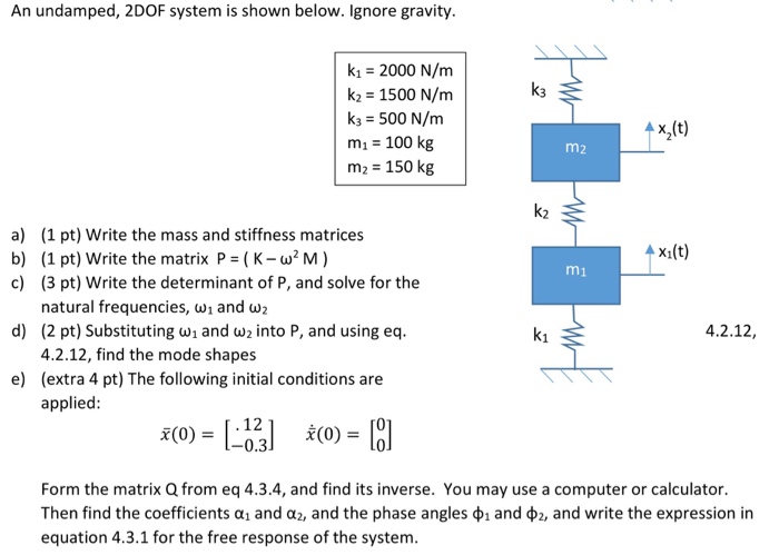 Solved An undamped, 2DOF system is shown below. Ignore | Chegg.com