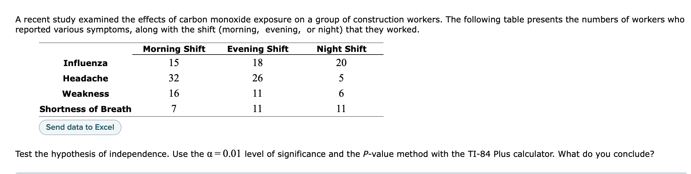 Solved b) Find the P-value. (c) Determine whether to reject | Chegg.com