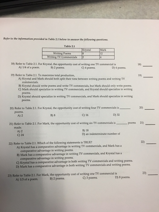 Solved Refer to the information provided in Table 2.1 below | Chegg.com