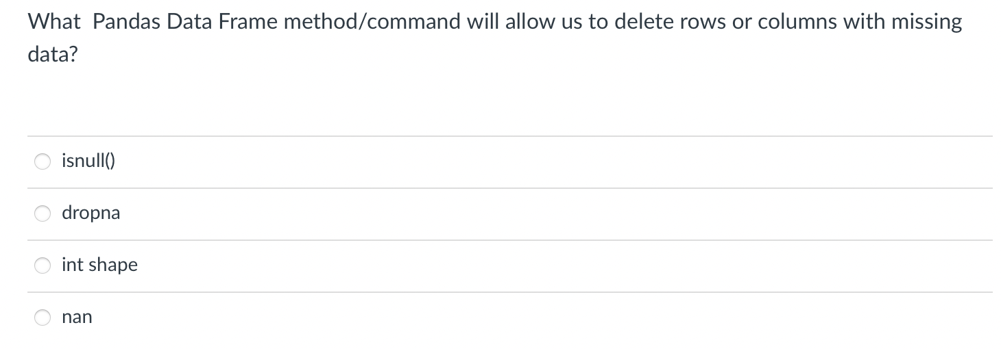 Solved What Pandas Data Frame method/command will allow us | Chegg.com