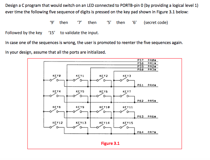 Solved Design a C program that would switch on an LED | Chegg.com
