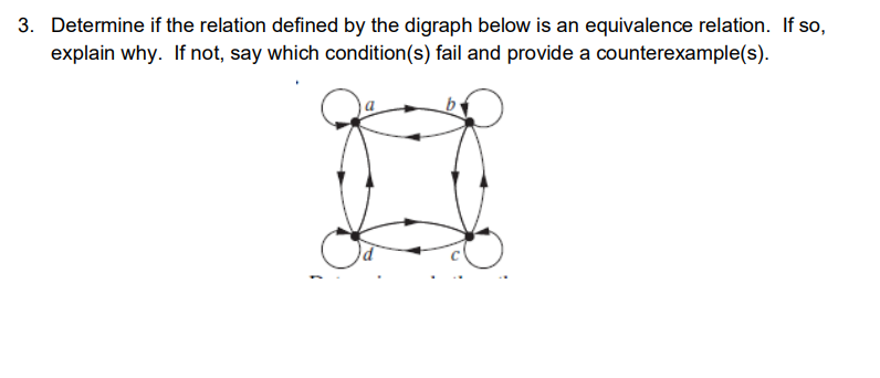 Solved 3. Determine if the relation defined by the digraph | Chegg.com