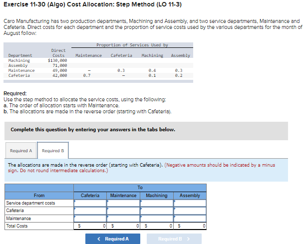 Solved Exercise 11-30 (Algo) Cost Allocation: Step Method | Chegg.com