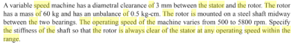Solved A variable speed machine has a diametral clearance of | Chegg.com