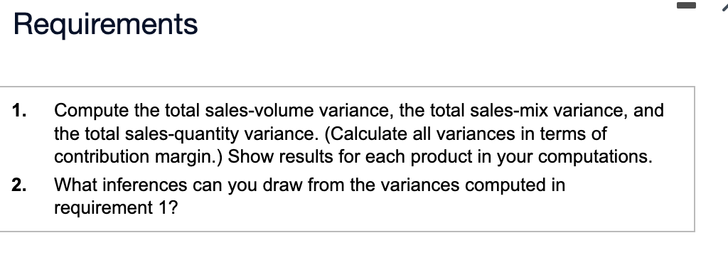 Requirement 1. Compute the total sales-volume | Chegg.com