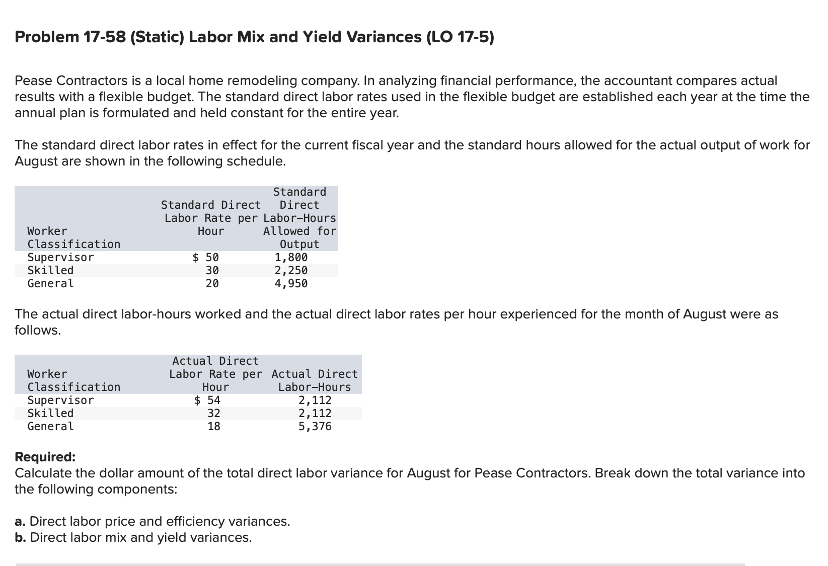 Solved Problem 17-58 (Static) Labor Mix and Yield Variances | Chegg.com