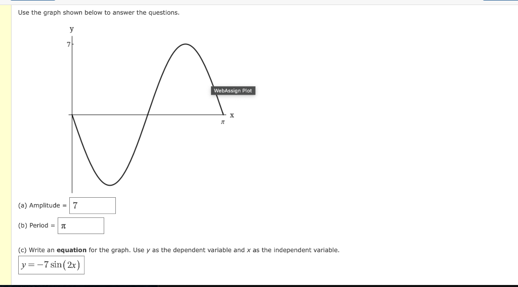 Solved Use the graph shown below to answer the questions. y | Chegg.com