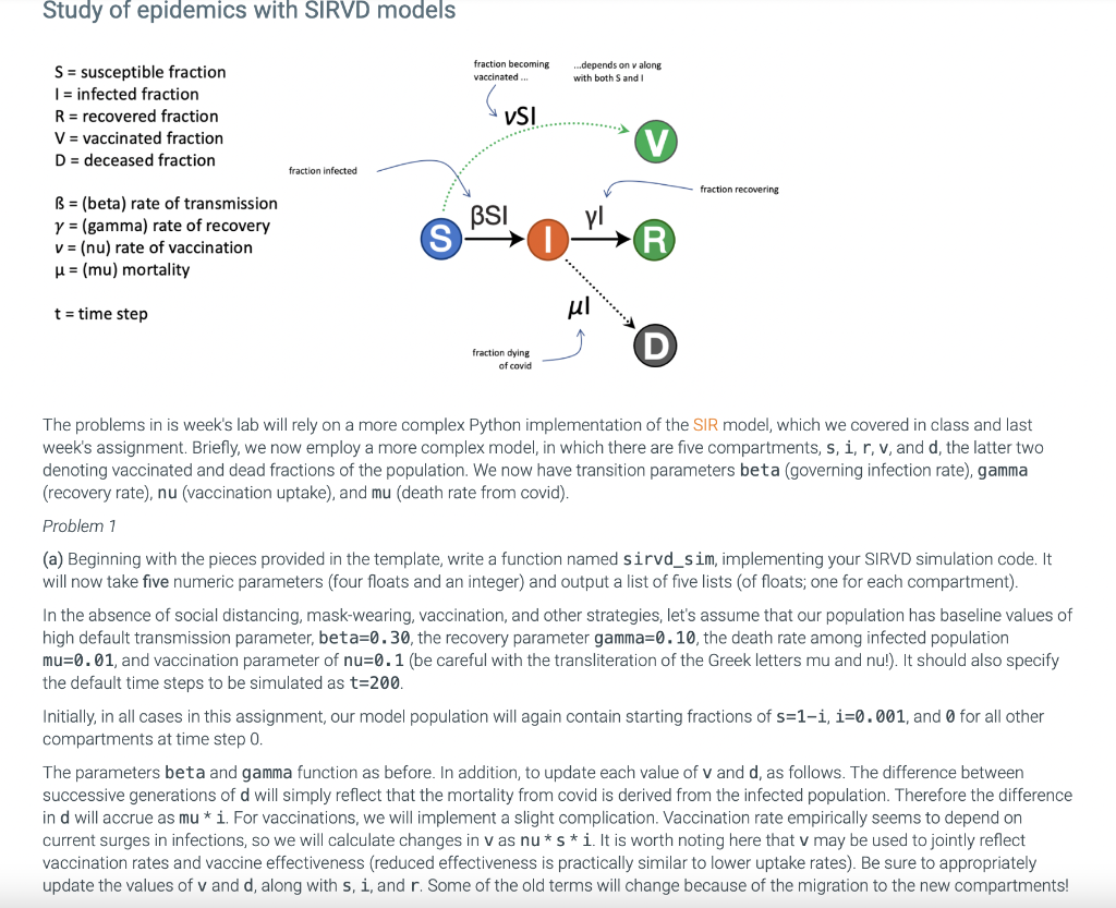 Study of epidemics with SIRVD models S= susceptible | Chegg.com