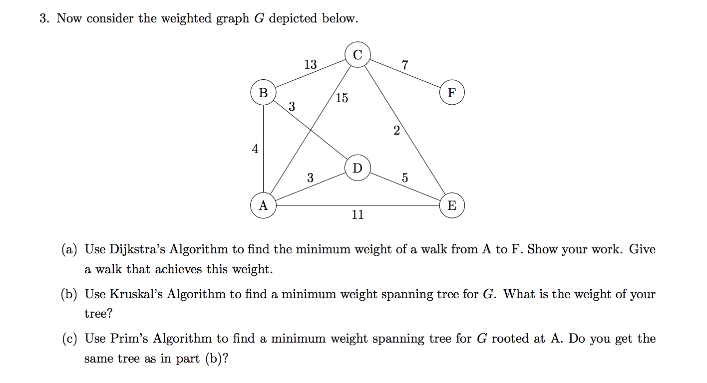Solved 3. Now consider the weighted graph G depicted below. | Chegg.com