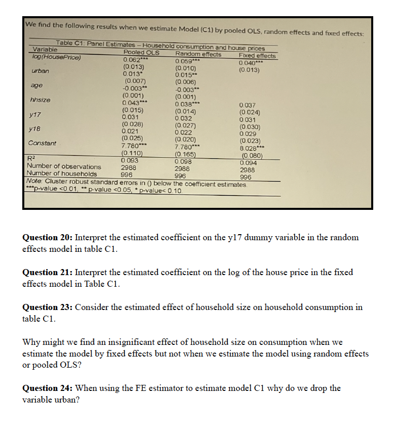 Solved Question 20: Interpret the estimated coefficient on | Chegg.com