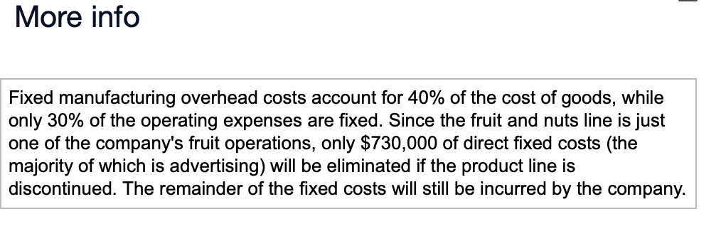 Solved More info Fixed manufacturing overhead costs account | Chegg.com
