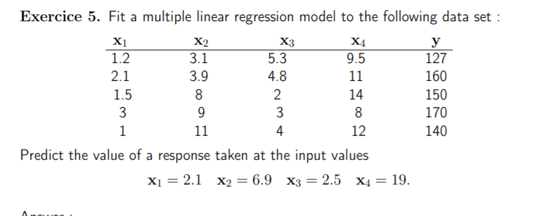 Solved Exercice 5. Fit a multiple linear regression model to | Chegg.com Solved Exercice 5. Fit a multiple linear regression model to | Chegg.com