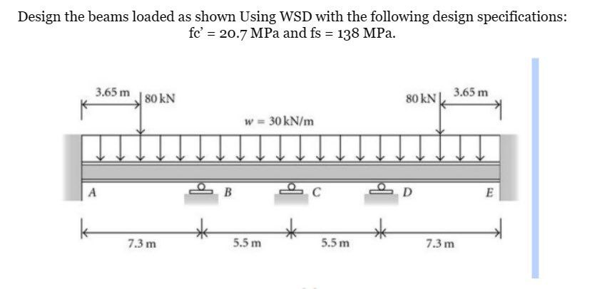 Solved Design the beams loaded as shown Using WSD with the | Chegg.com