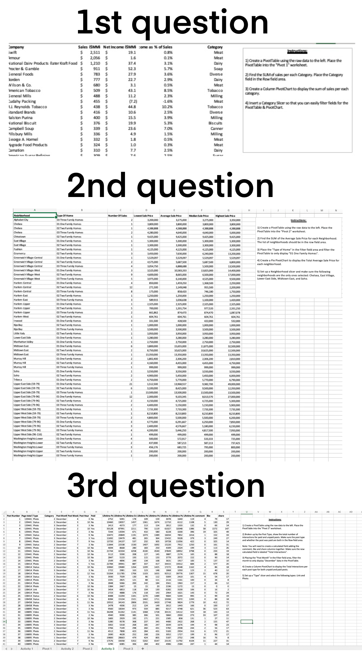 Solved Question 1 (first pic):1) ﻿Create a PivotTable using | Chegg.com