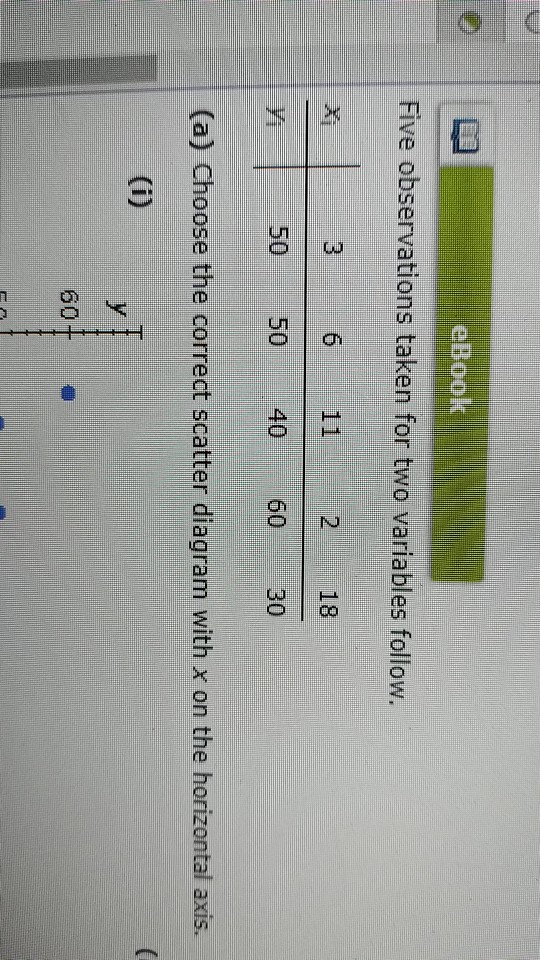 Solved eBook Five observations taken for two variables | Chegg.com