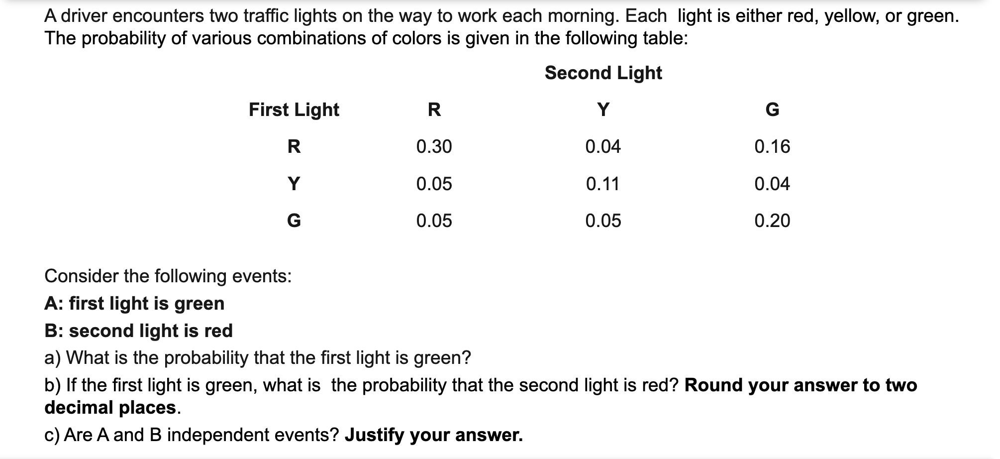 Solved A driver encounters two traffic lights on the way to | Chegg.com