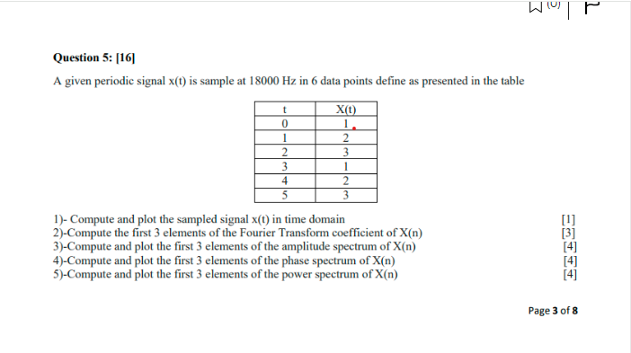 Solved A given periodic signal x(t) is sample at 18000 Hz in | Chegg.com