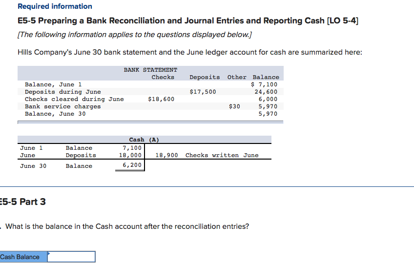 Solved Required information E5-5 Preparing a Bank | Chegg.com