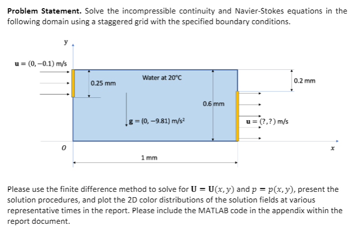 Solved Problem Statement. Solve the incompressible | Chegg.com