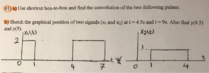 Solved #a) Use shortcut box-to-box and find the convolution | Chegg.com