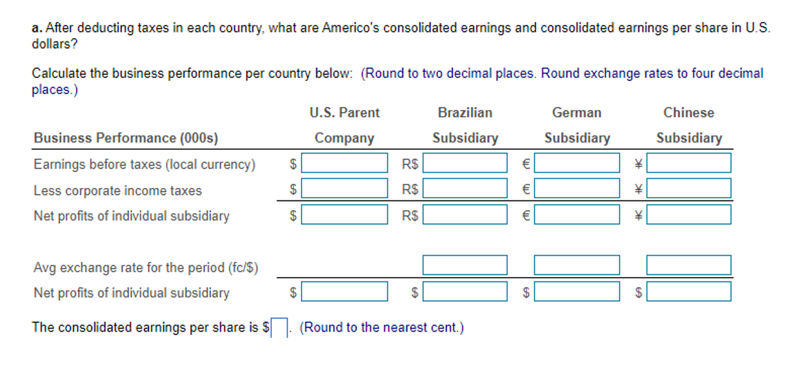 Solved Americo's EPS Sensitivity to Exchange Rates (A). | Chegg.com