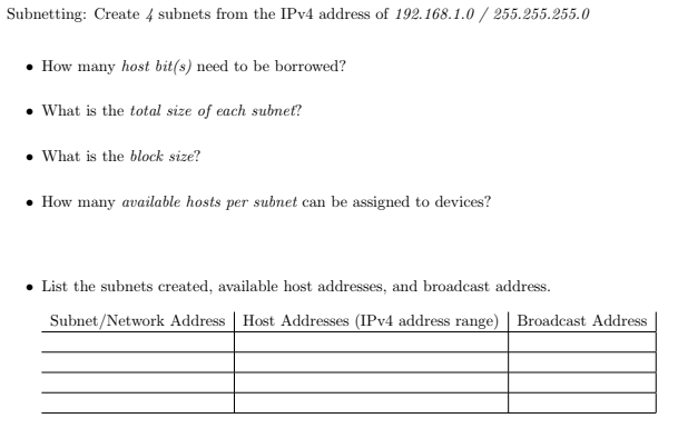 Solved Subnetting: Create 4 subnets from the IPv4 address of | Chegg.com