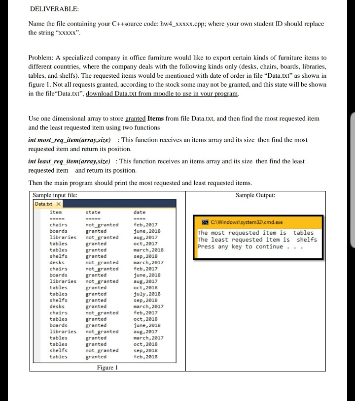 Solved DELIVERABLE Name the file containing your C++source | Chegg.com