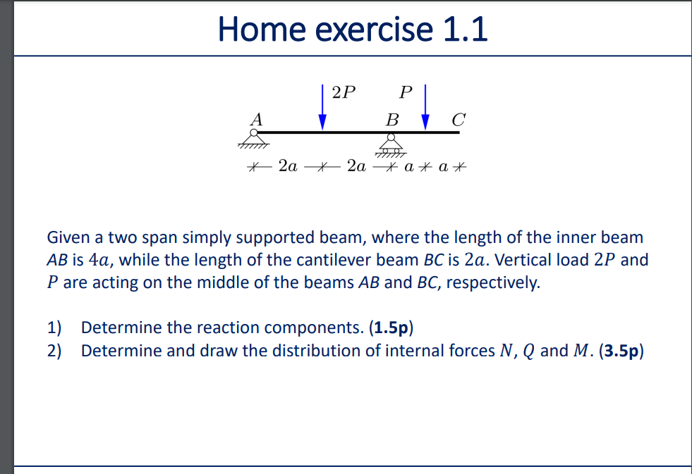 Solved Given a two span simply supported beam, where the | Chegg.com