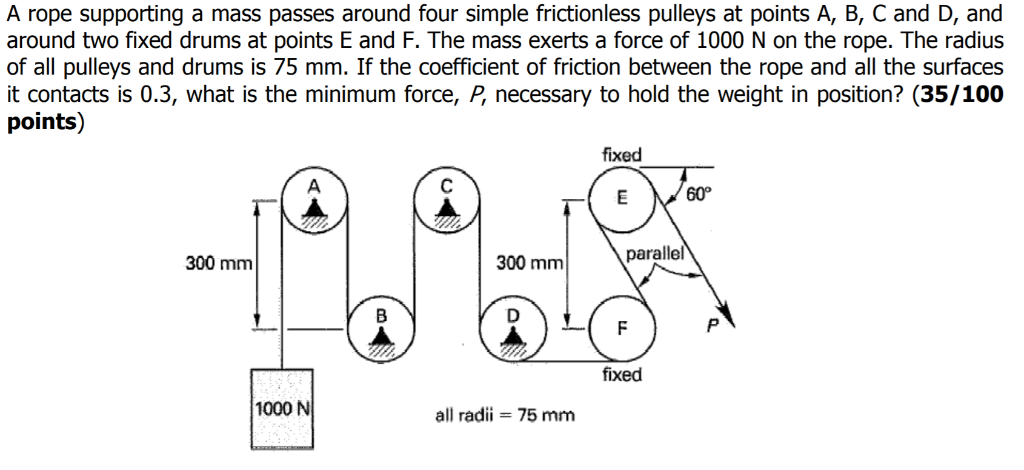 Solved Subject: General Statics and Dynamics A rope | Chegg.com