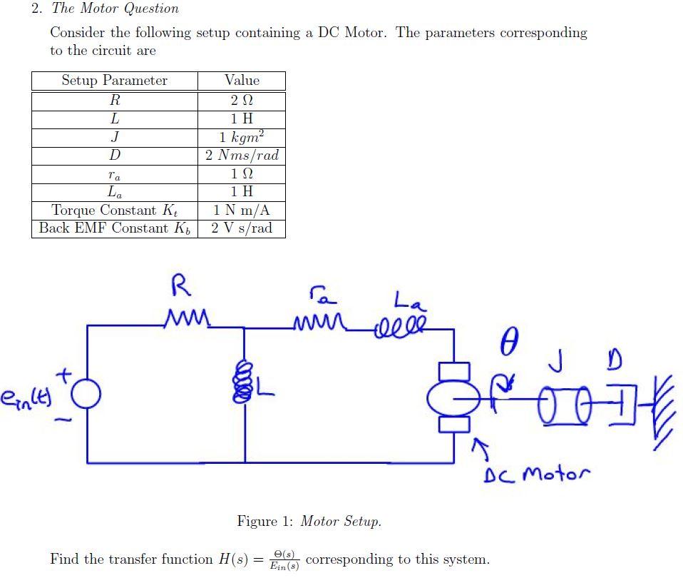 Solved 2. The Motor Question Consider the following setup | Chegg.com