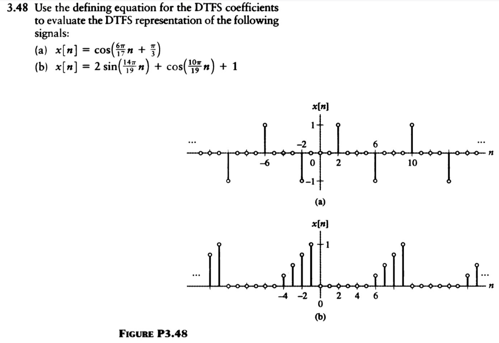Solved Use the defining equation for the DTFS coefficients | Chegg.com