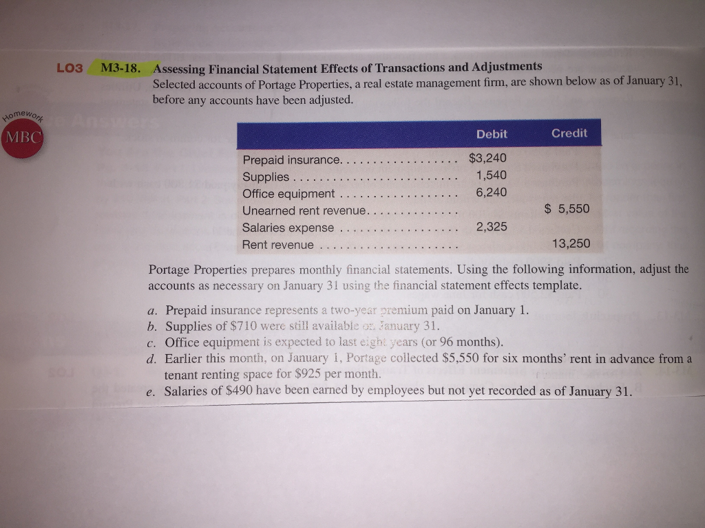 Solved Assessing Financial Statement Effects of Transactions | Chegg.com