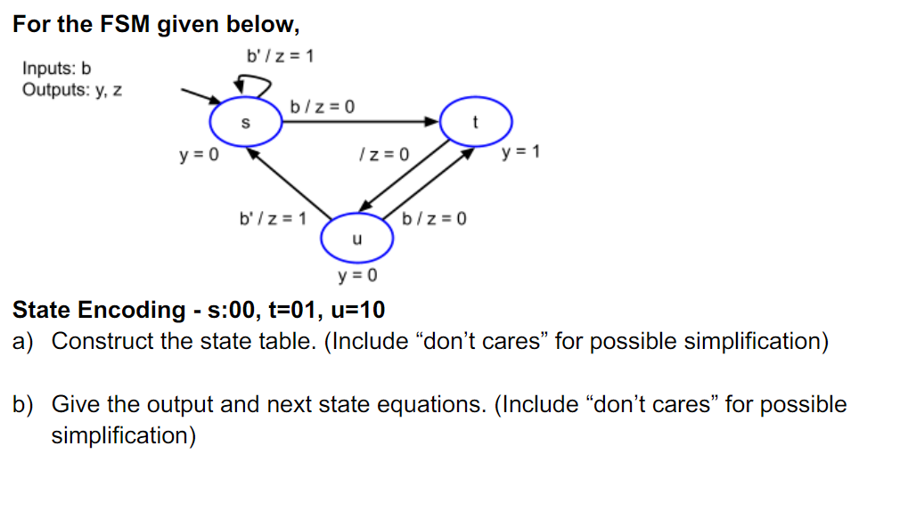 Solved For the FSM given below, Inputs: b Outputs: y,z State | Chegg.com
