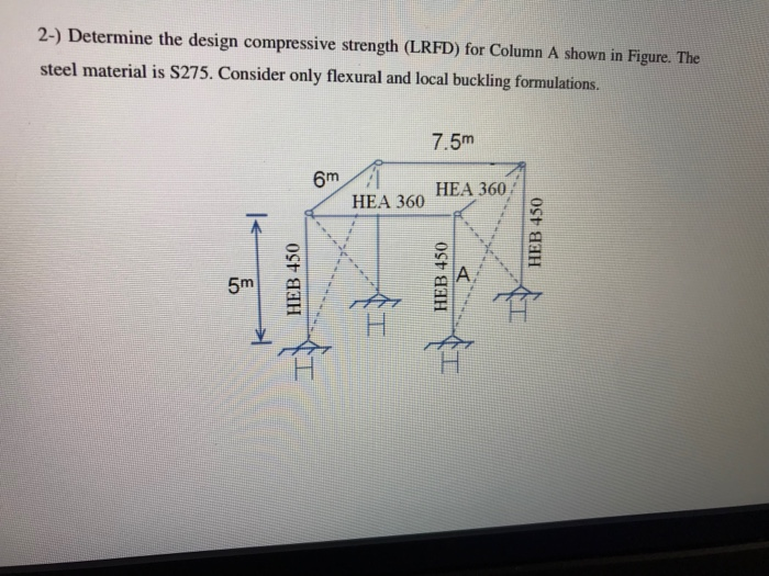 Solved 2-) Determine the design compressive strength (LRFD) | Chegg.com